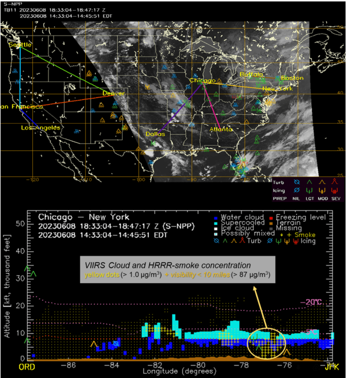 CIRA - Cooperative Institute for Research in the Atmosphere » Five ...